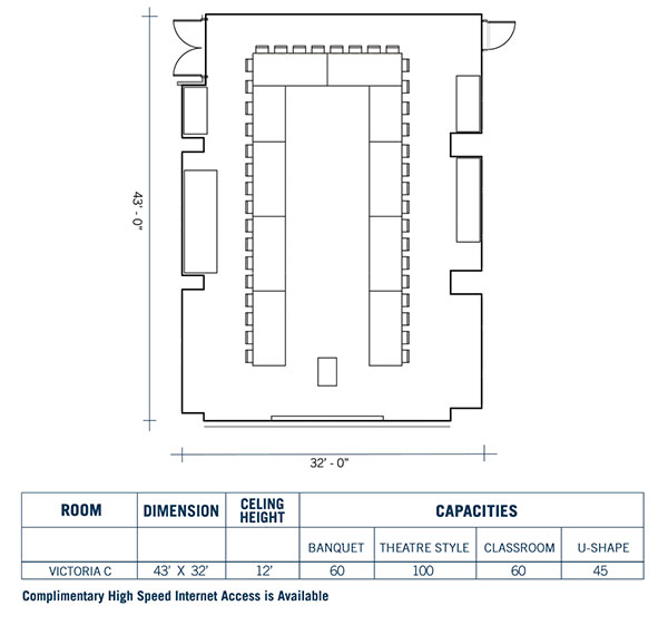 Meetings & Events | Grand Park Vancouver Airport Hotel